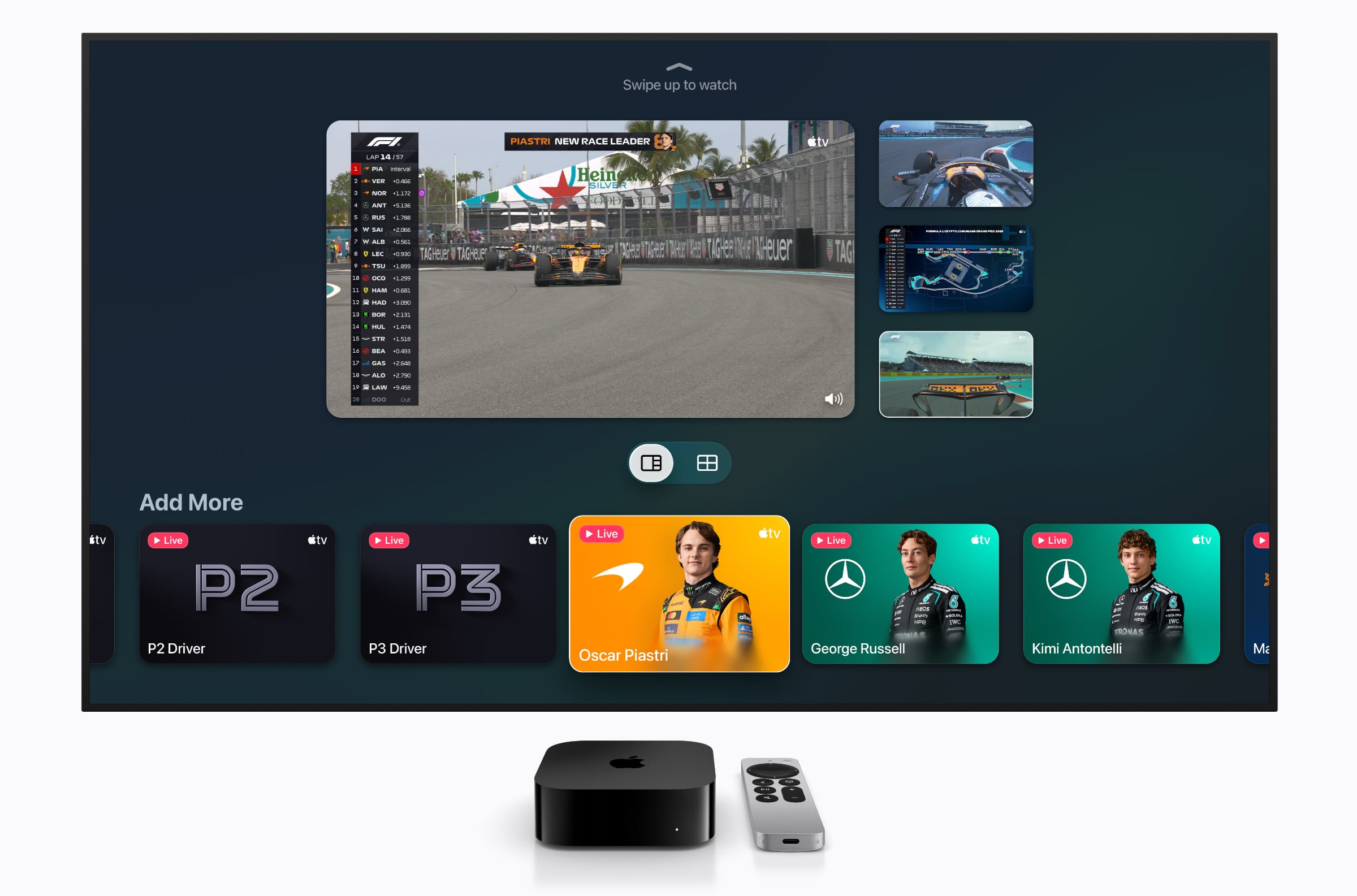 Apple TV Multiview