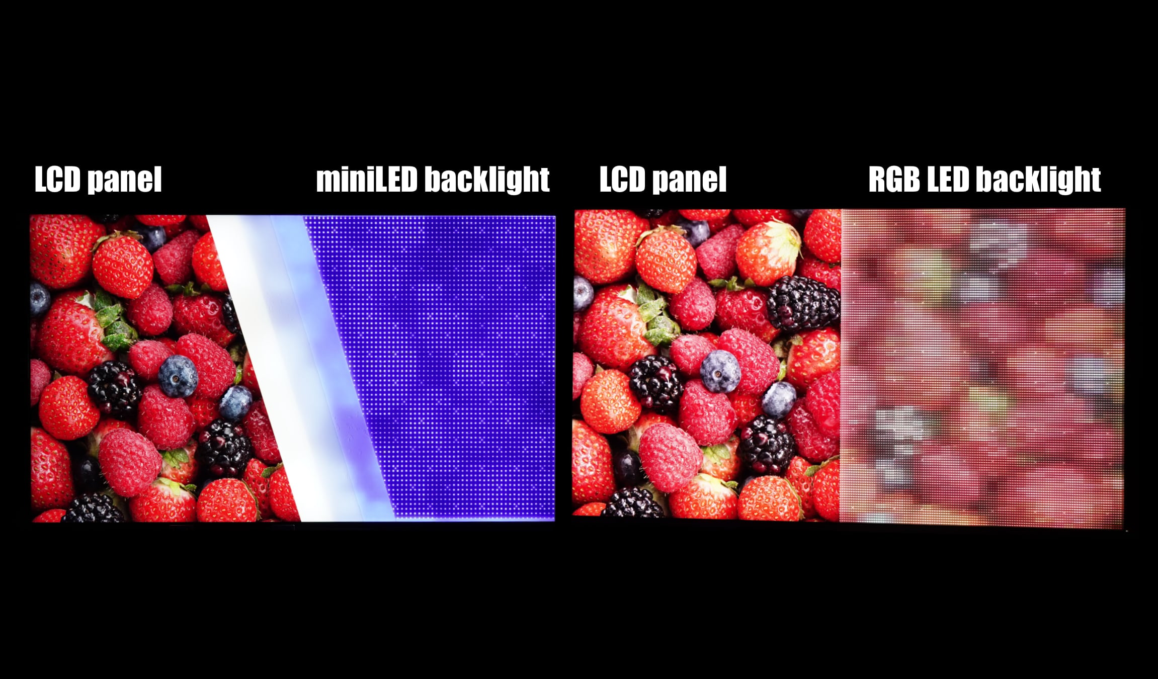 Sony RGB LED Sony RGB LED