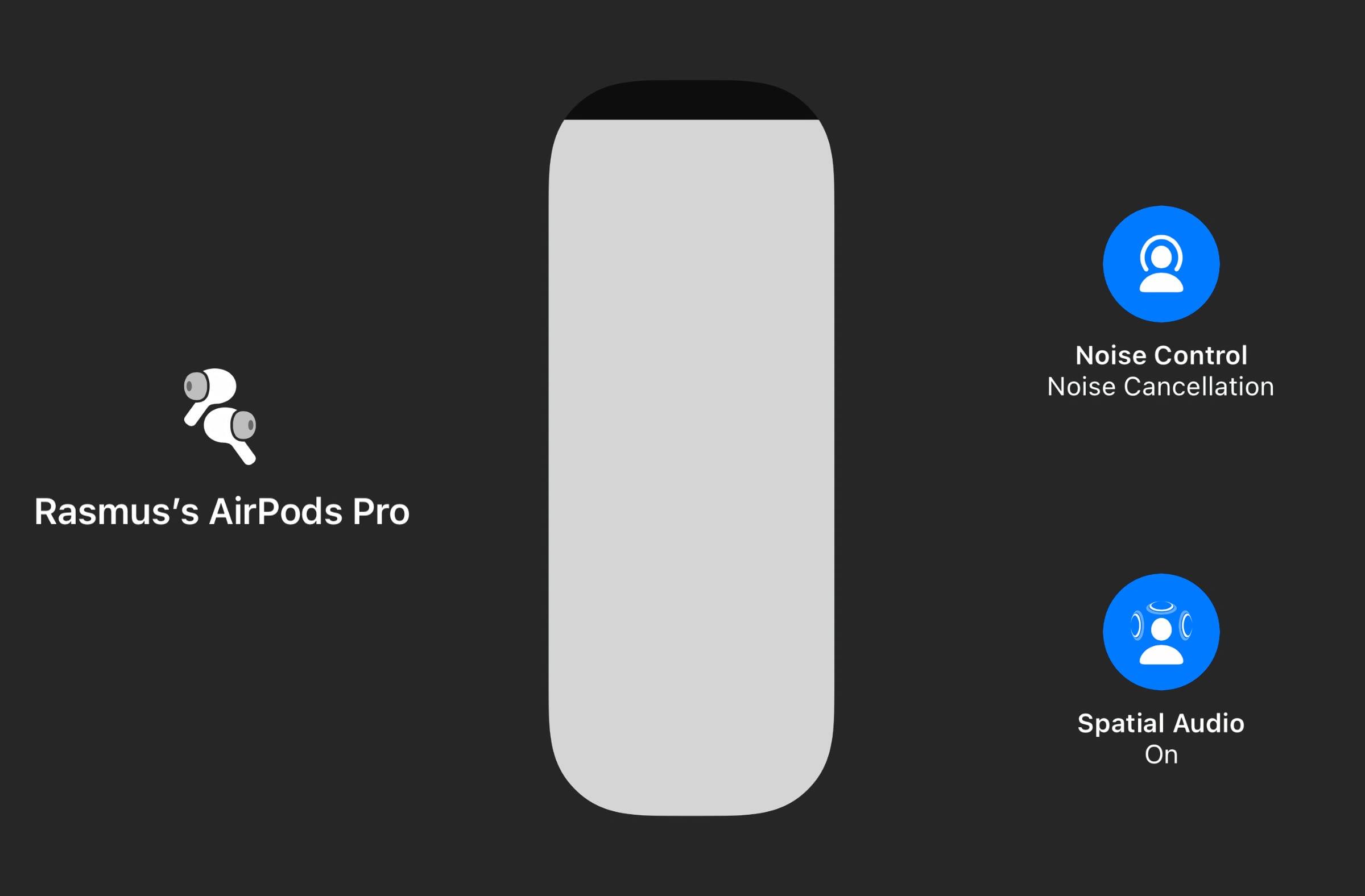 Spatial Audio AirPods Pro Spatial Audio AirPods Pro